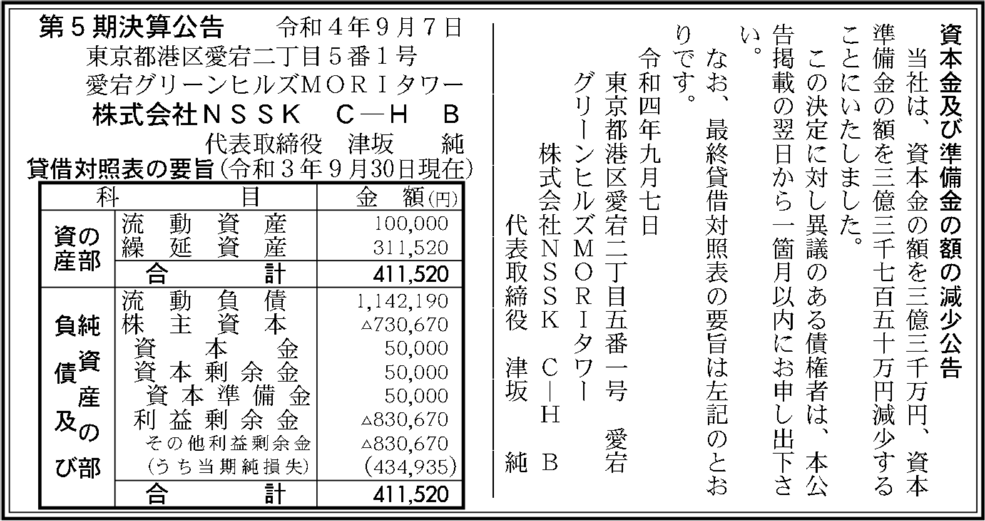 株式会社NSSK C–HB 第5期決算公告 | 官報決算データベース