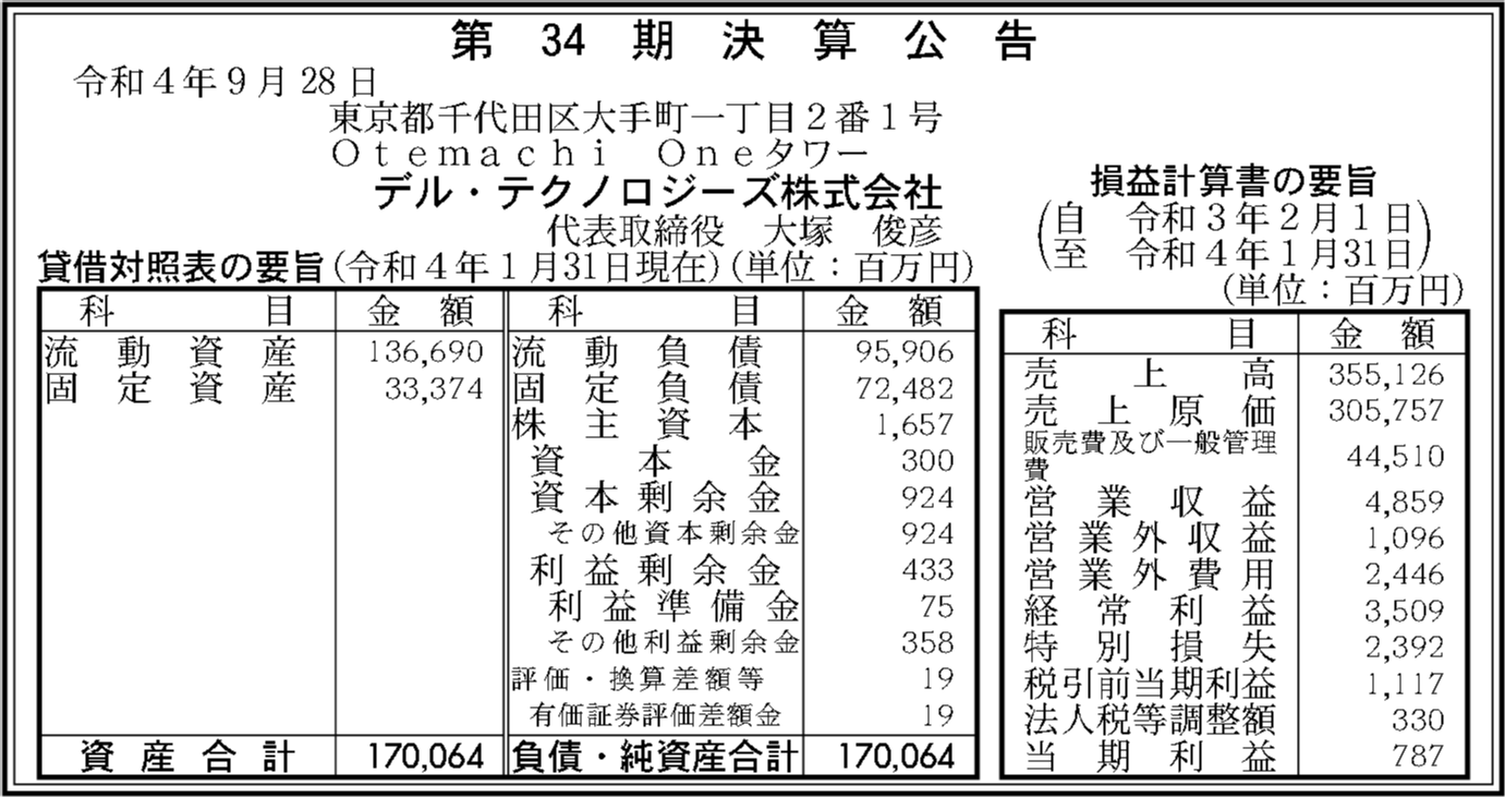 デル・テクノロジーズ株式会社 第34期決算公告 | 官報決算データベース