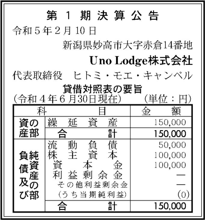Uno Lodge株式会社 第1期決算公告 | 官報決算データベース