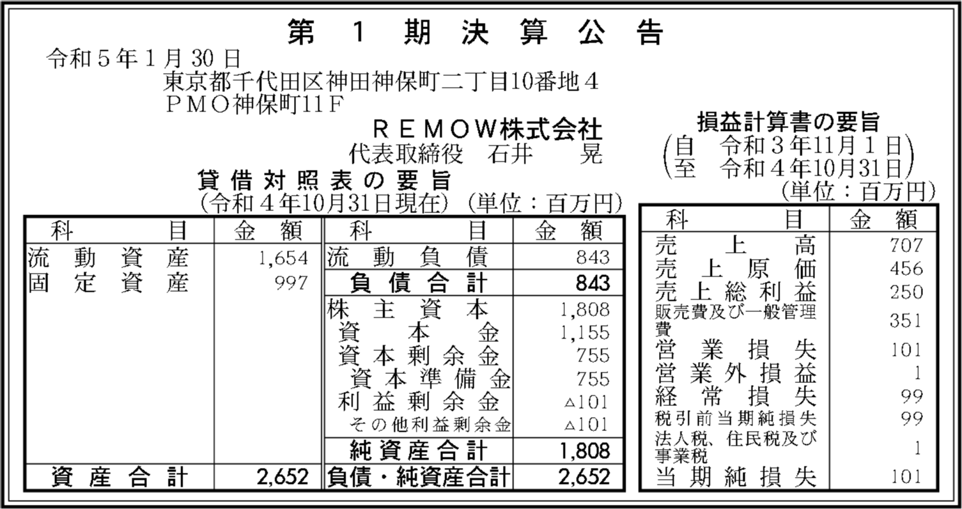 REMOW株式会社 第1期決算公告 | 官報決算データベース