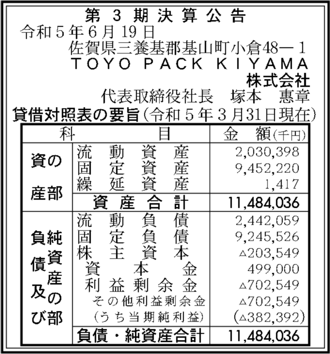 TOYO PACK KIYAMA株式会社 第3期決算公告 | 官報決算データベース