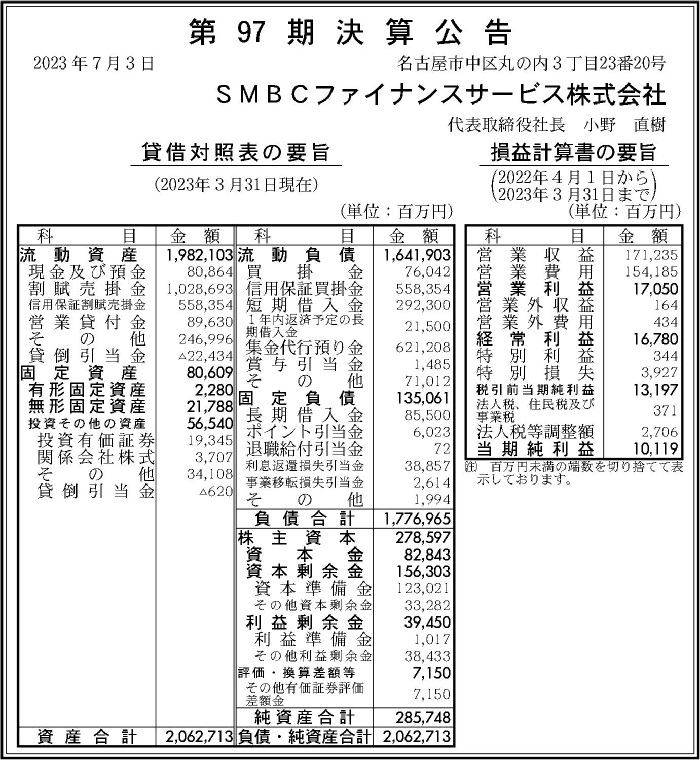 SMBCファイナンスサービス株式会社 第97期決算公告 | 官報決算データベース