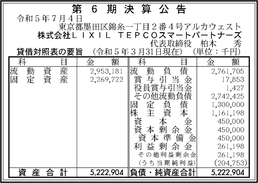 株式会社LIXIL TEPCO スマートパートナーズ 第6期決算公告 | 官報決算データベース
